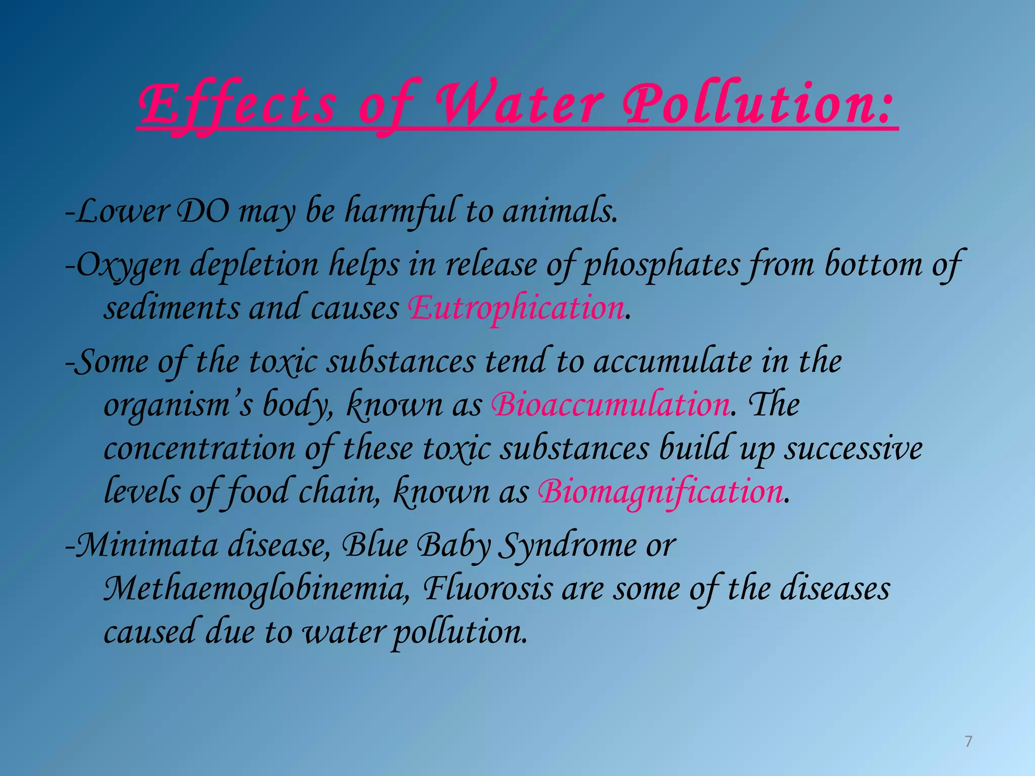 Water pollution treatment BY Mitesh Kumar | PPT