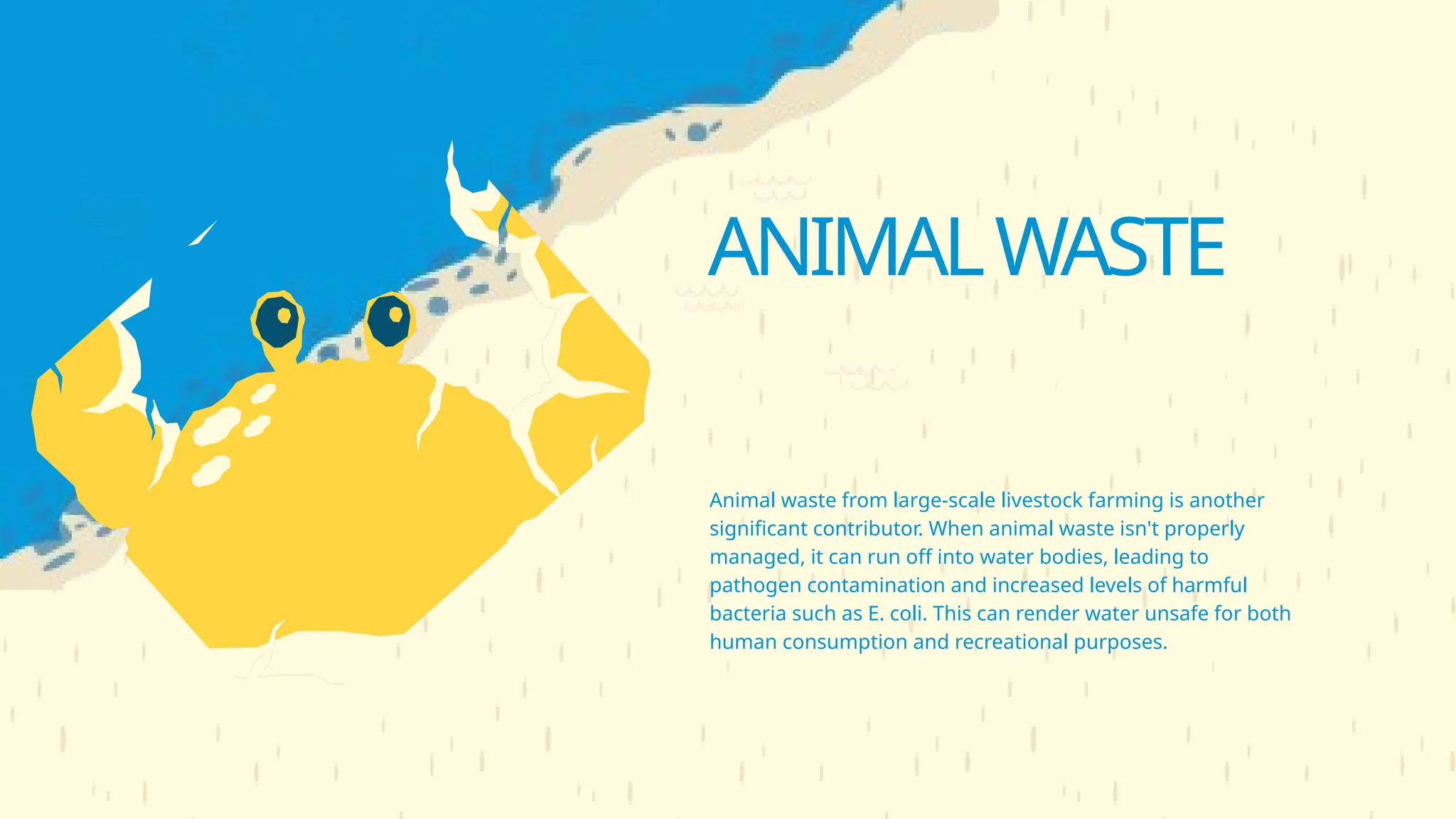 Water Pollution Understanding Its Causes and Devastating Impact on ...