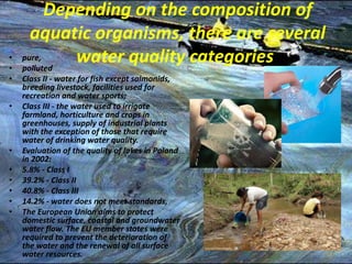 Water pollution by group3 | PPTX