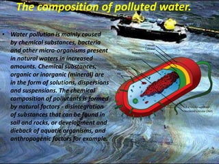 Water pollution by group3 | PPTX