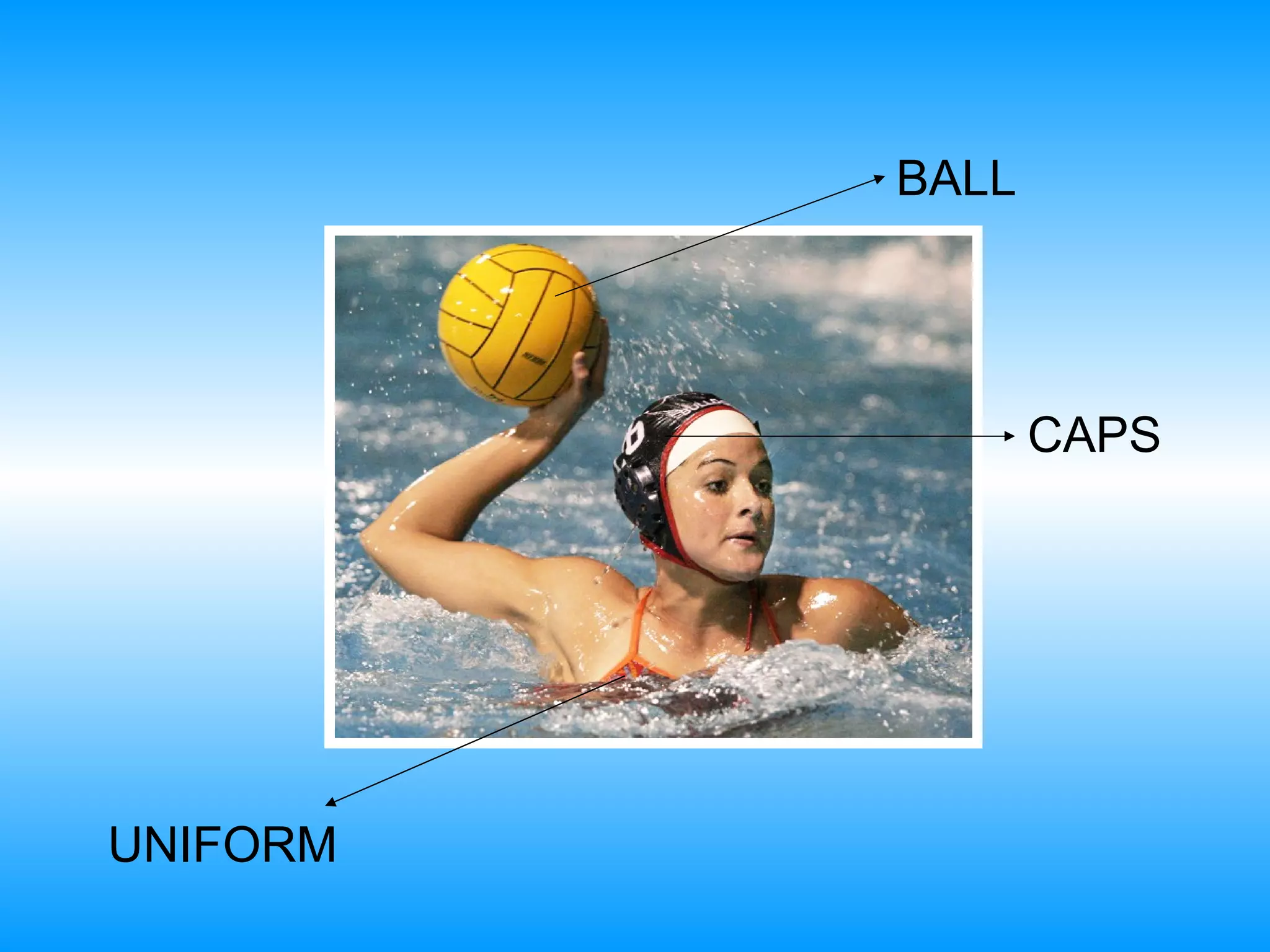 Waterpolo | PPT