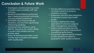 Predicting Water Potability: A Data Science Approach by Priyadarshini ...