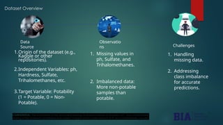 Predicting Water Potability: A Data Science Approach by Priyadarshini ...