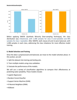 Water Potability Prediction: Ensuring Safe and Clean Water | PDF