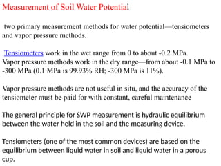 Water Potential plant physiology-501.pptx