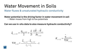 Water Potential 201: Getting the Most from Each Measurement | PDF
