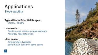 Water Potential 201: Getting the Most from Each Measurement | PDF