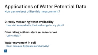 Water Potential 201: Getting the Most from Each Measurement | PDF