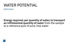 Water Potential Data: Best Practices for Lab & Field Measurements | PDF