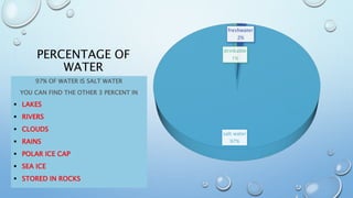 Water ppt | PPT