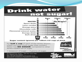 Water presentation, Advantages of drinking water, | PPTX
