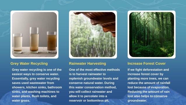 Water Conservation: Exploring Strategies to Adapt to Climate Change | PDF