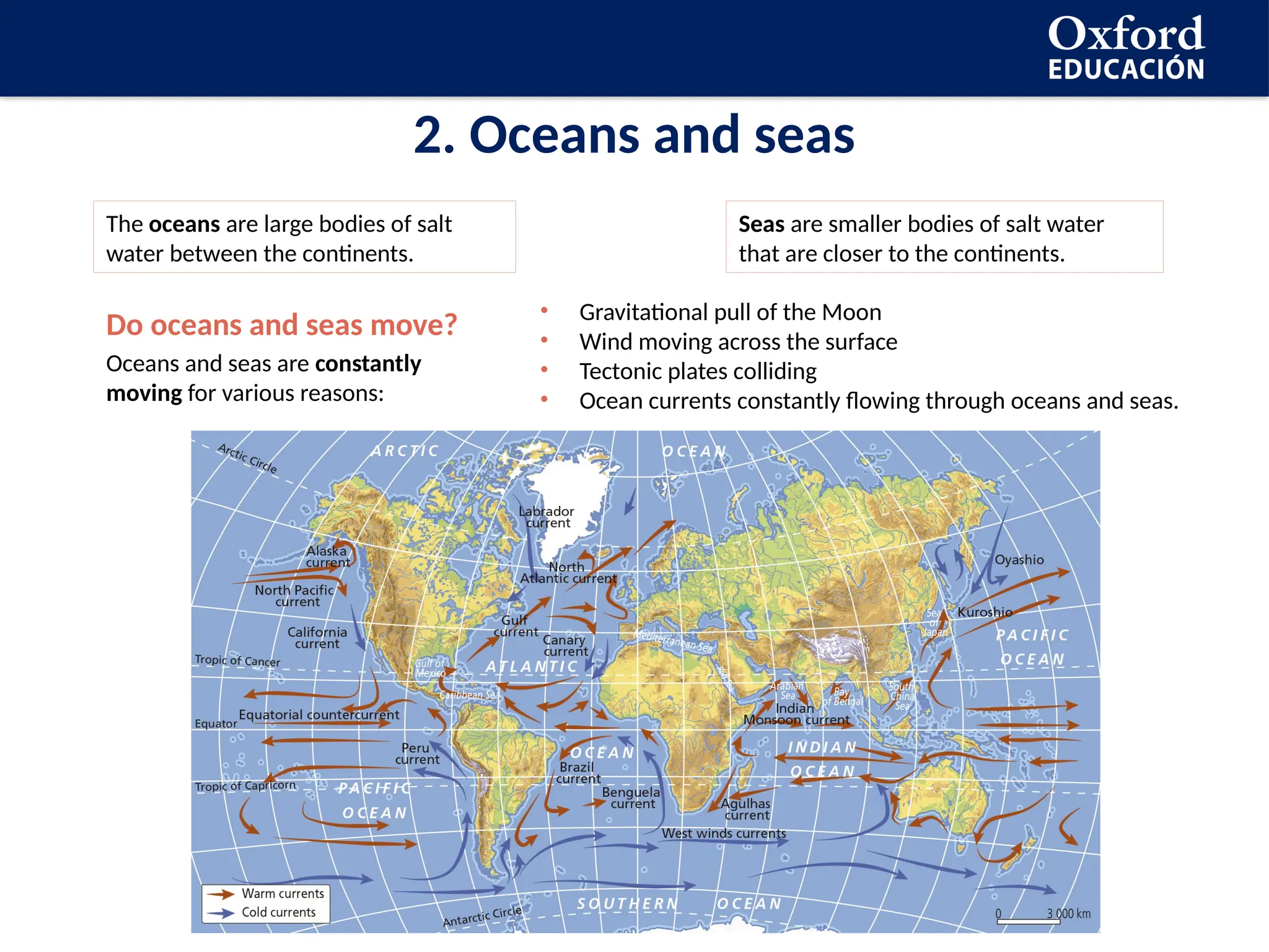 water_presentation.pptx 1º ESO OXFORD UNV PRESS | PPTX