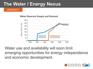 Water/Energy Nexus | PPTX
