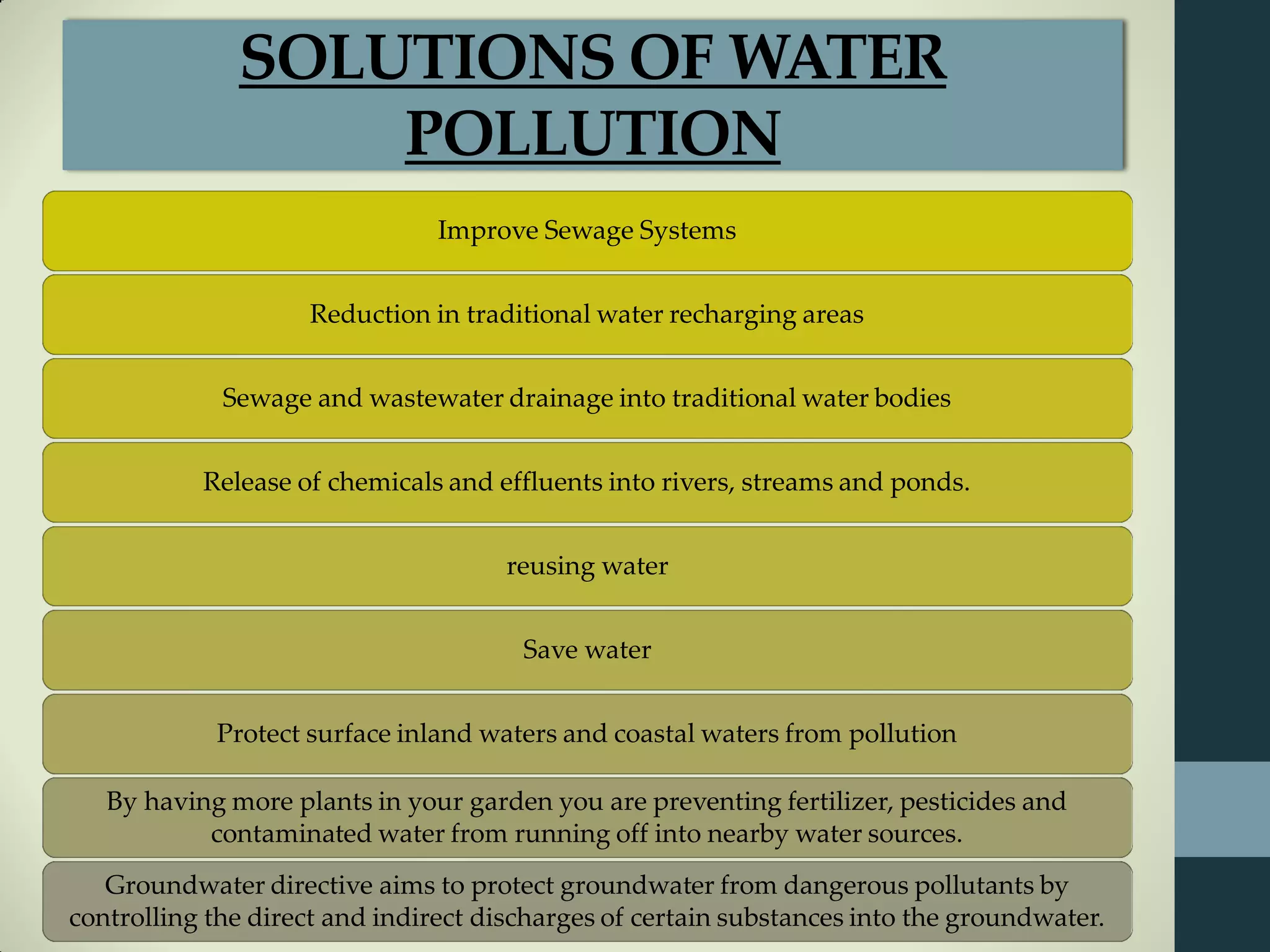 Water problems and solutions in Pakistan | PDF
