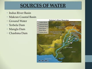 Water problems and solutions in Pakistan | PDF