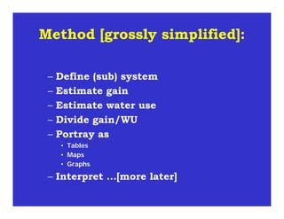Water Productivity | PDF