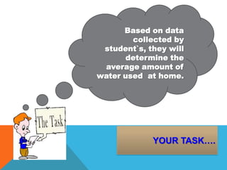 Water project | PPT