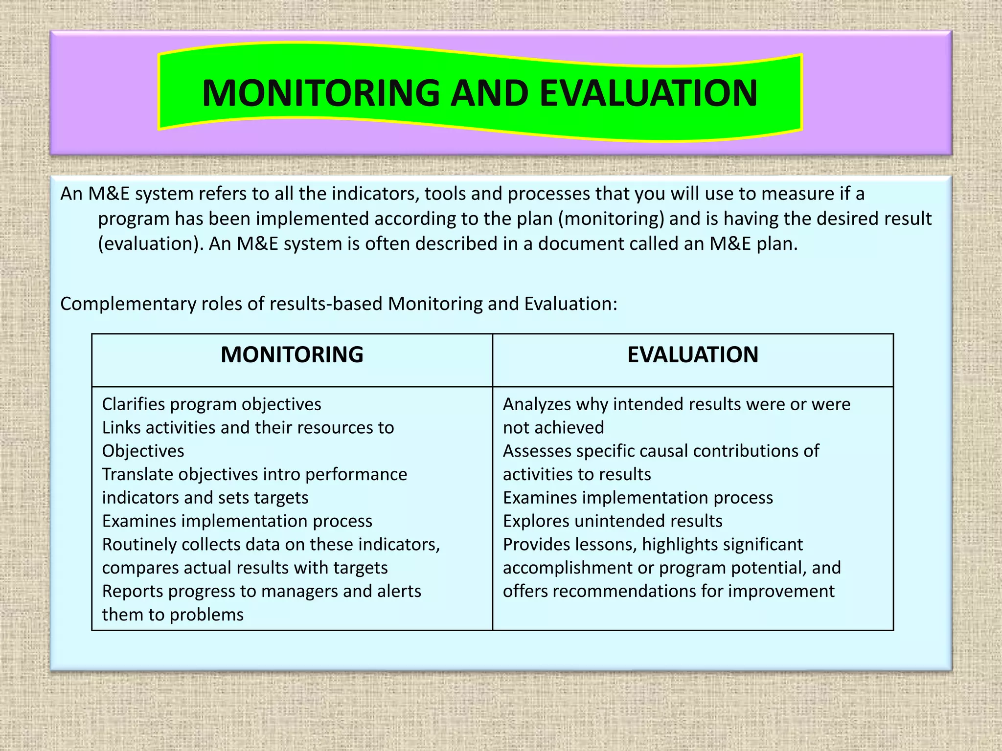 project monitoring and evaluation | PPTX