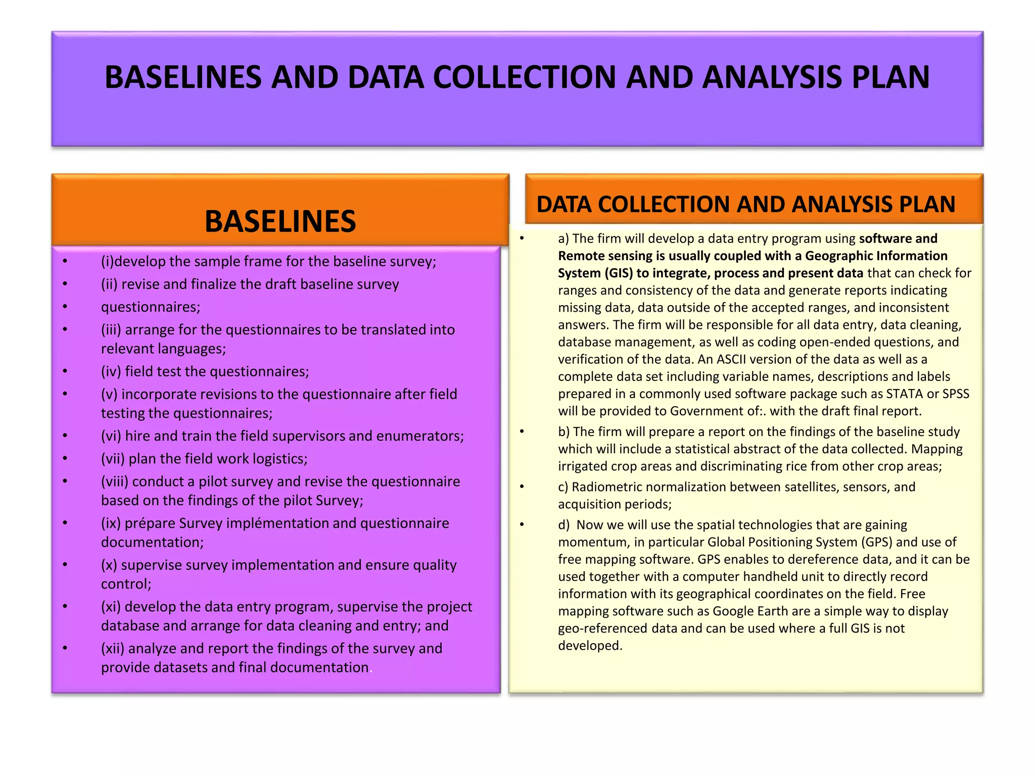 project monitoring and evaluation | PPTX
