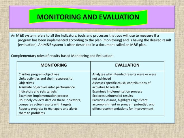 project monitoring and evaluation | PPTX
