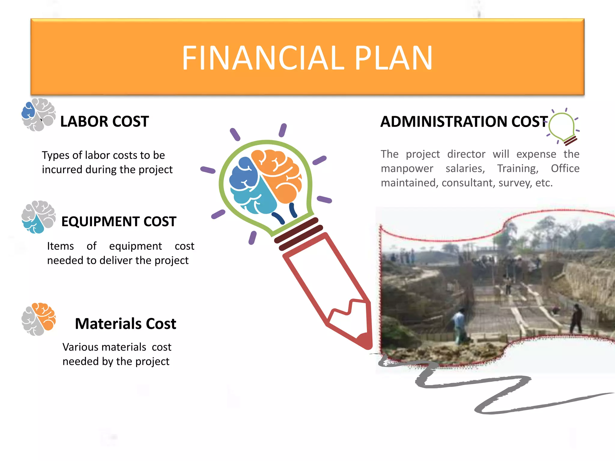 project planning of water management | PPTX