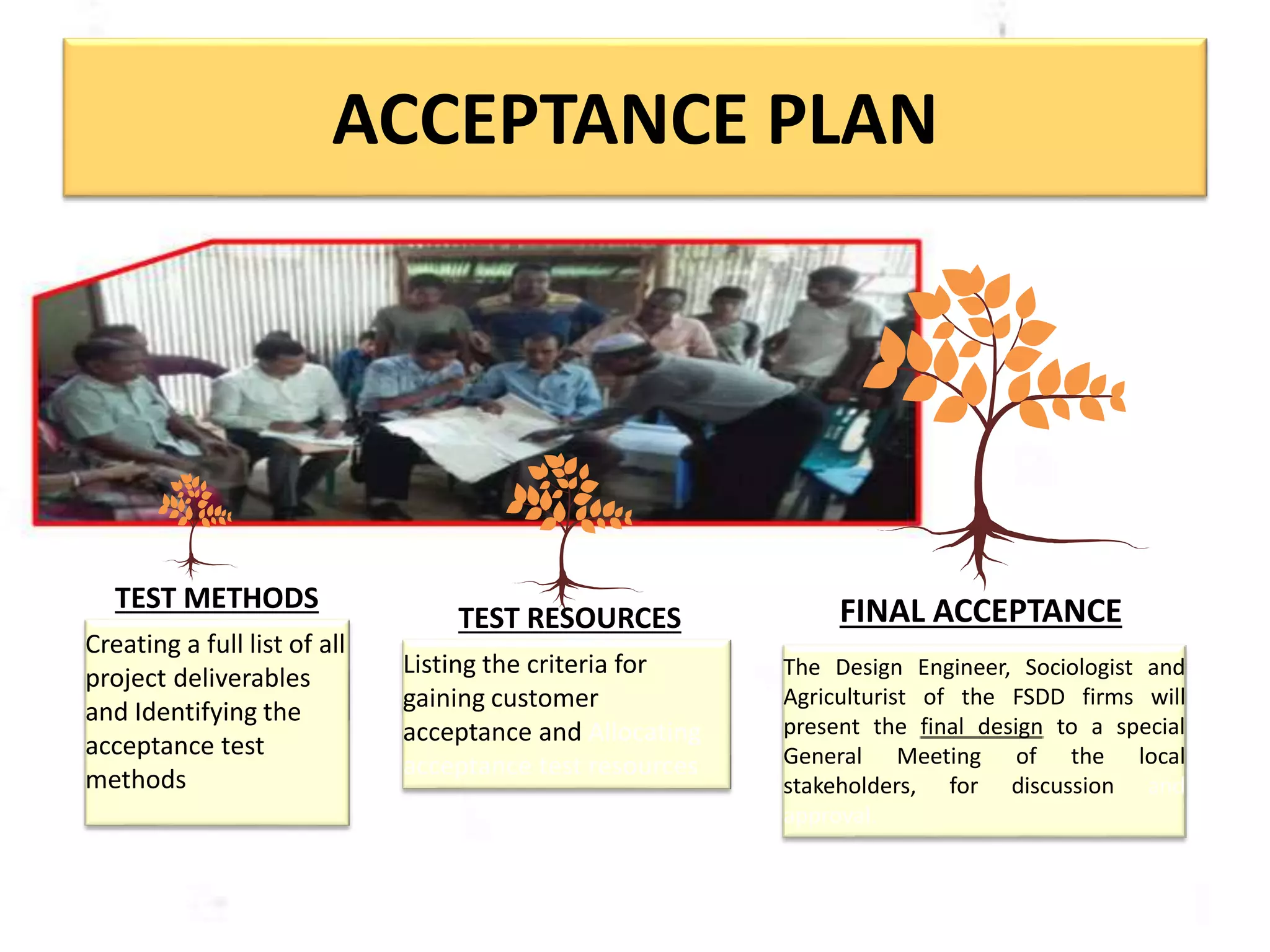 project planning of water management | PPTX