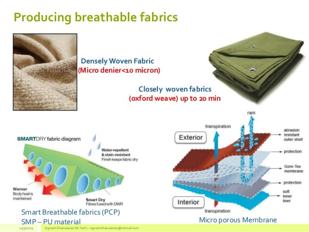 Water proof breathable fabrics by Vignesh Dhanabalan