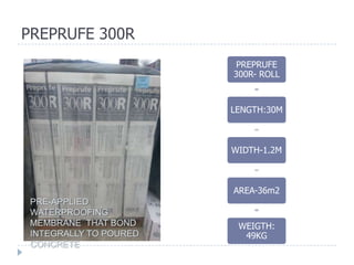 Waterproofing | PPT