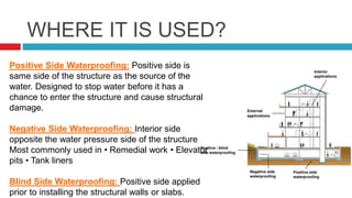 Waterproofing in structure | PPTX