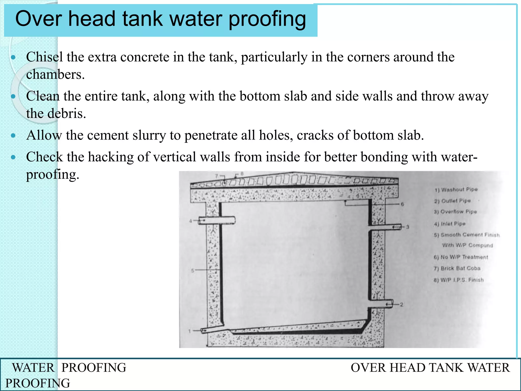 Water proofing in buildings | PPTX