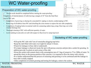 Water proofing in buildings | PPTX