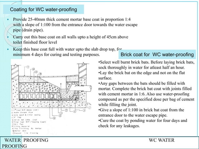 Water proofing in buildings | PPTX | Indoor Environmental Quality ...
