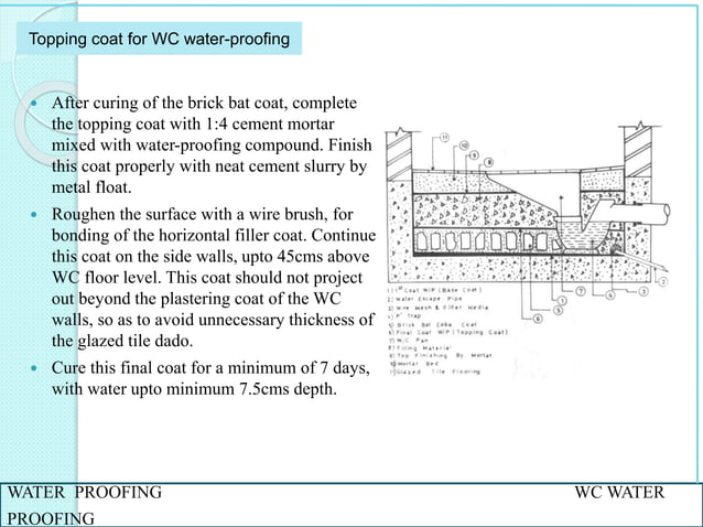 Water proofing in buildings | PPTX | Indoor Environmental Quality ...