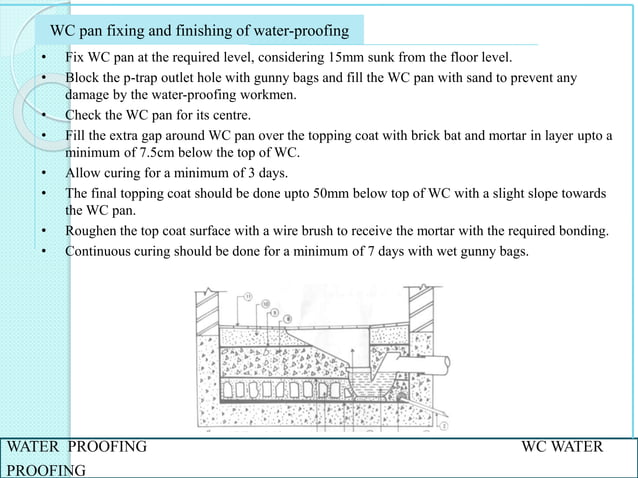 Water proofing in buildings | PPTX | Indoor Environmental Quality ...