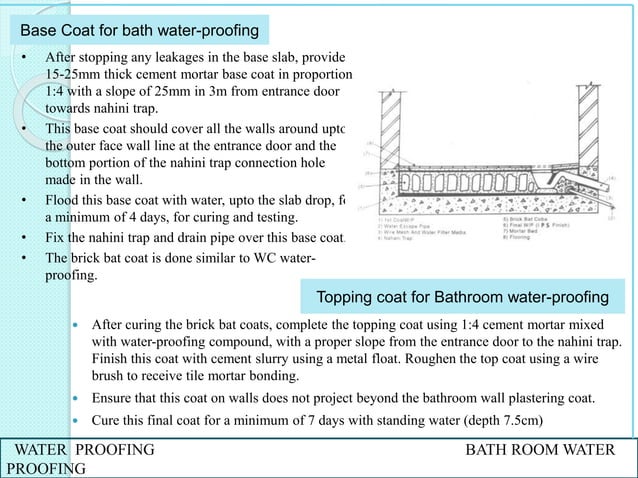 Water proofing in buildings | PPTX | Indoor Environmental Quality ...