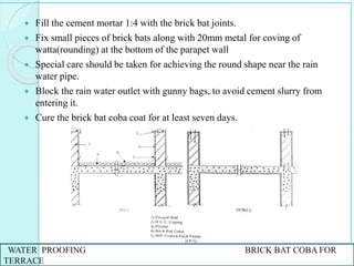 Water proofing in buildings | PPTX