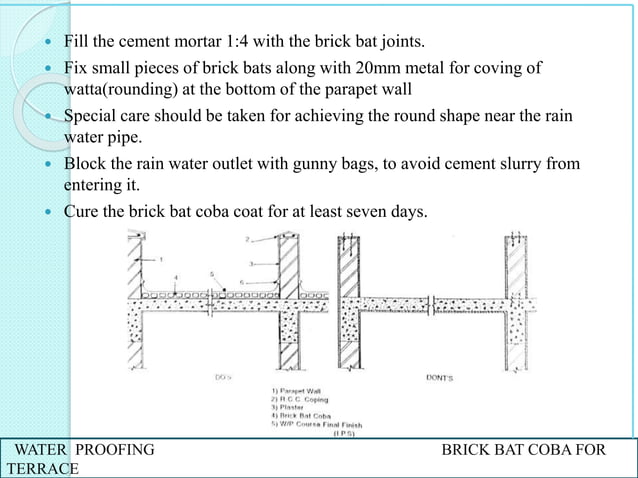 Water proofing in buildings | PPTX | Indoor Environmental Quality ...