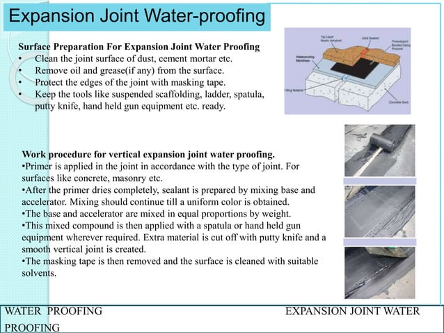 Water proofing in buildings | PPTX | Indoor Environmental Quality ...