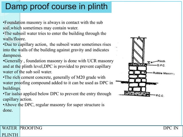 Water proofing in buildings | PPTX | Indoor Environmental Quality ...