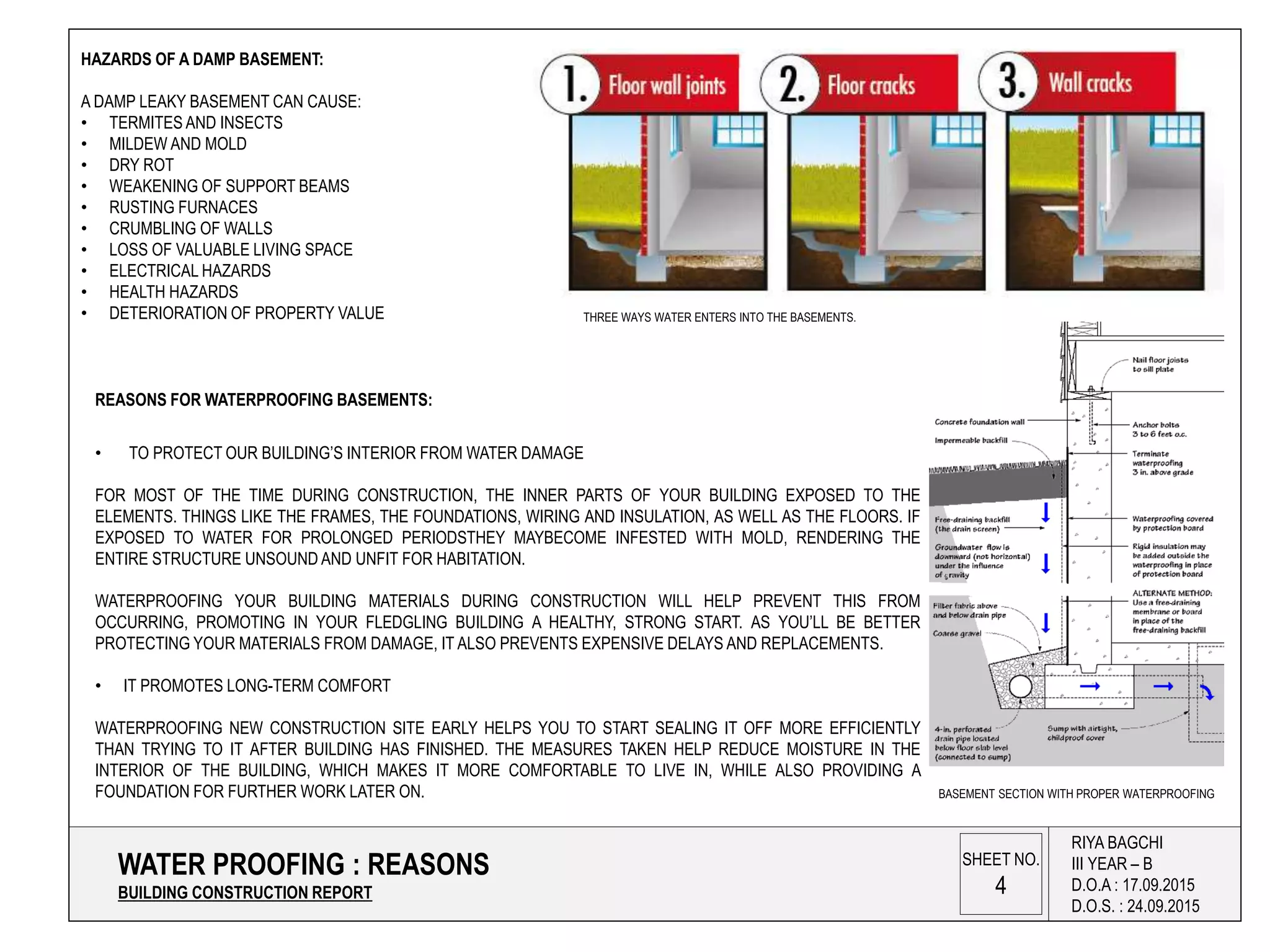 Waterproofing | PPTX