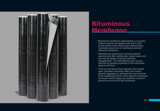 WATERPROOFING-PPT.2.pptx