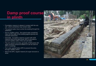 WATERPROOFING-PPT.2.pptx