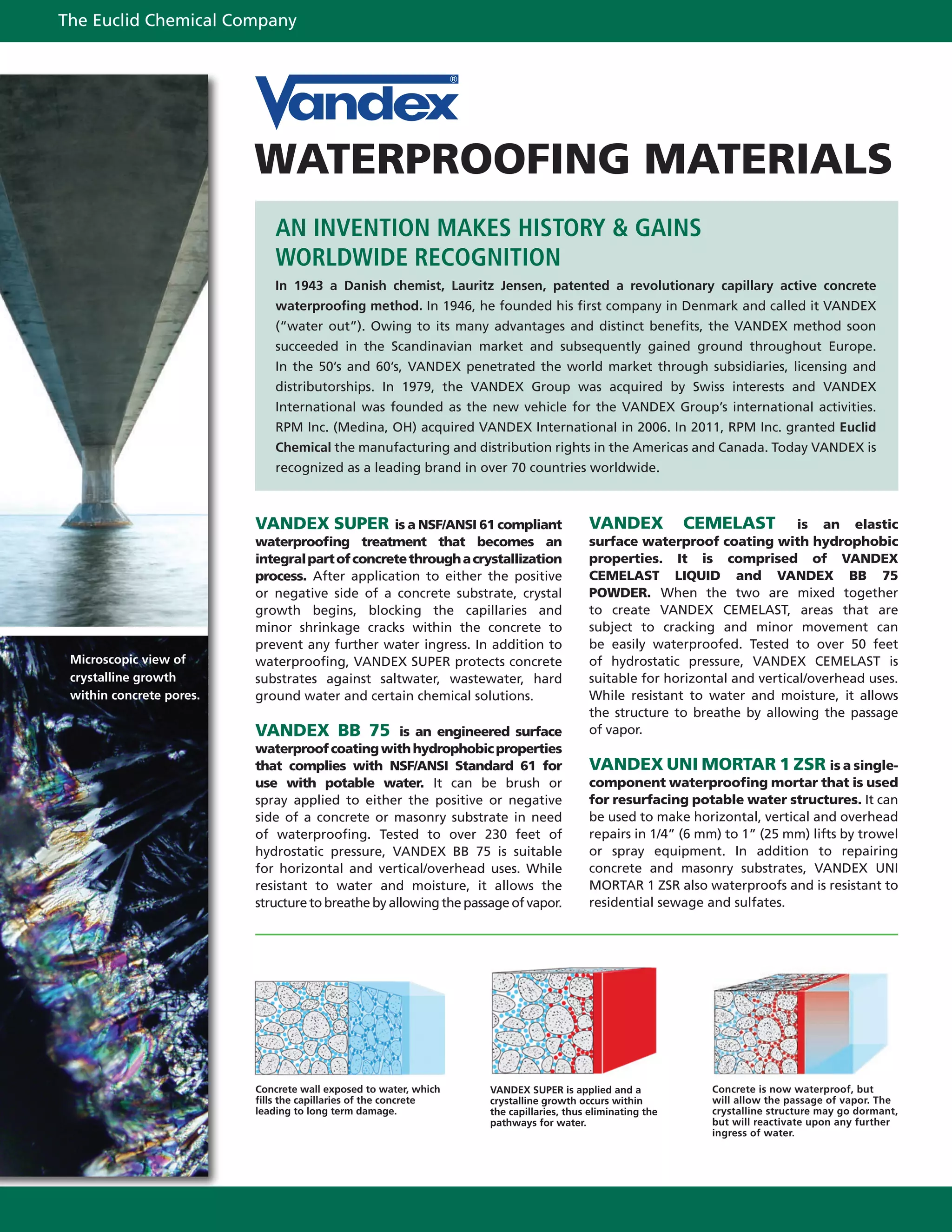 WATERPROOFING_Brochure_B109.pdf