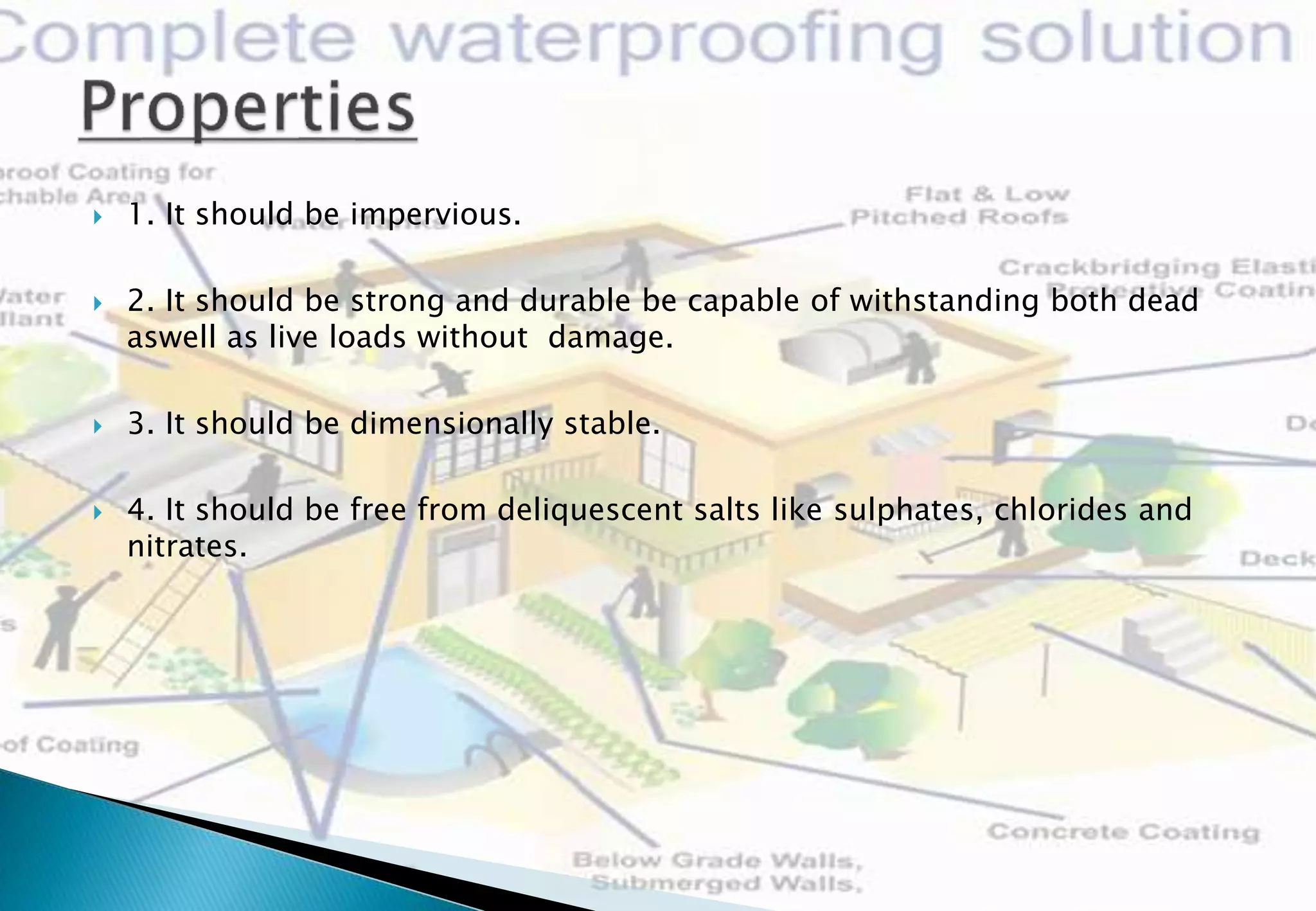 Waterproofing copmound | PPTX