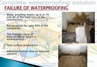 Waterproofing copmound | PPTX