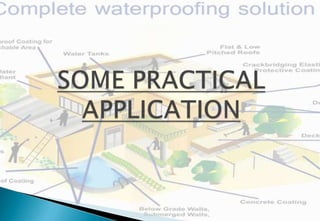 Waterproofing copmound | PPTX