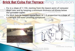 Waterproofing copmound | PPTX