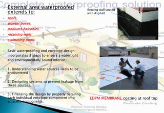 Waterproofing copmound | PPTX