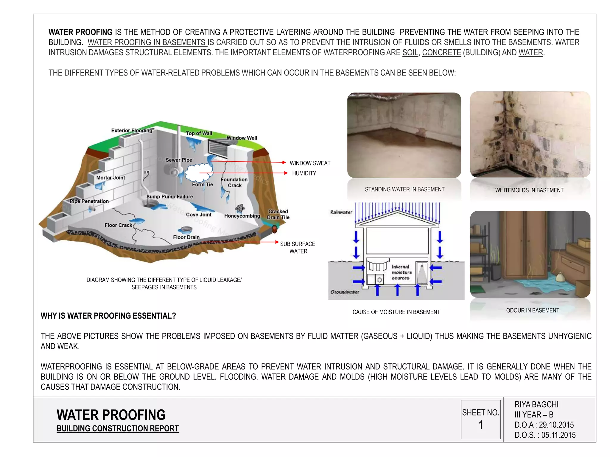 Waterproofing in building construction | PPTX
